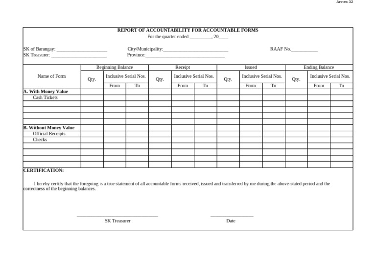 SK Accountability Report Template | PDF