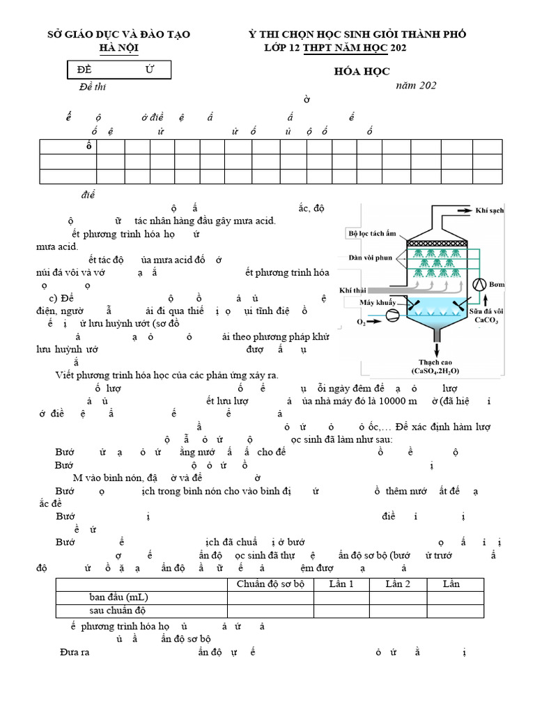 De Ha Noi_2024 | PDF
