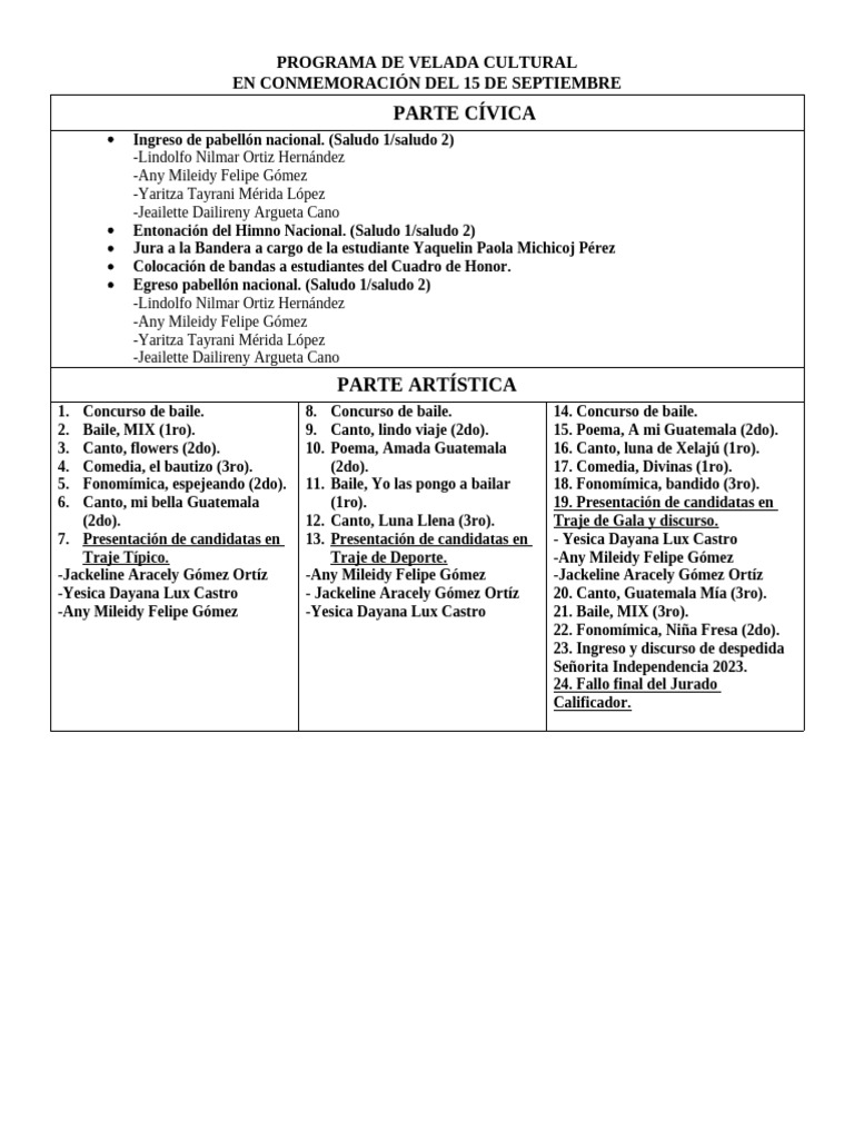 Velada Cultural 15 de Septiembre | PDF