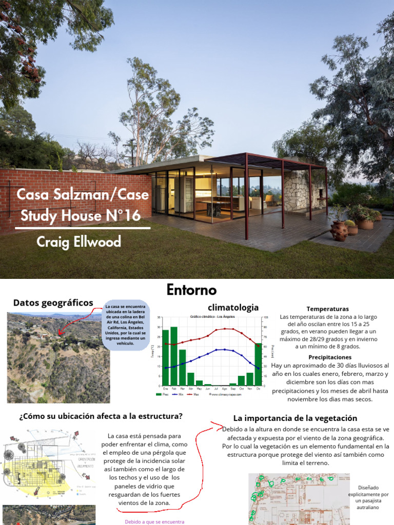 Casa SalzmanCase Study House | PDF | Diseño arquitectonico | Arquitectura