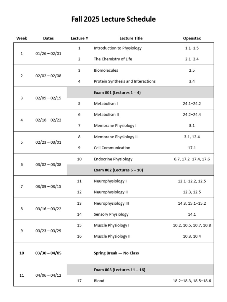 Fall 2025 Physiology Lecture Schedule | PDF | Physiology | Circulatory ...