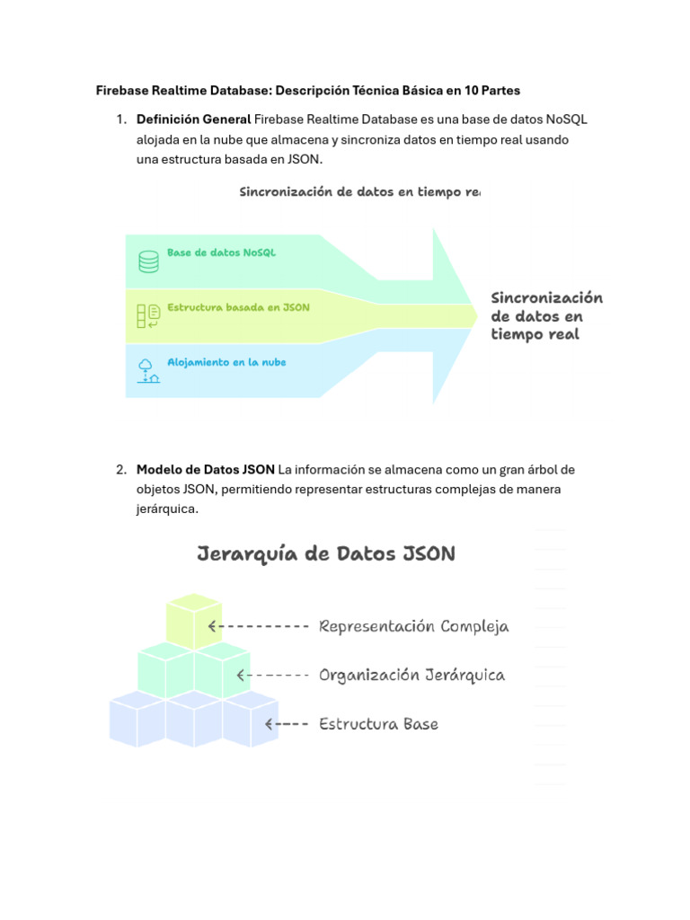 Guía Básica de Firebase Realtime Database | PDF