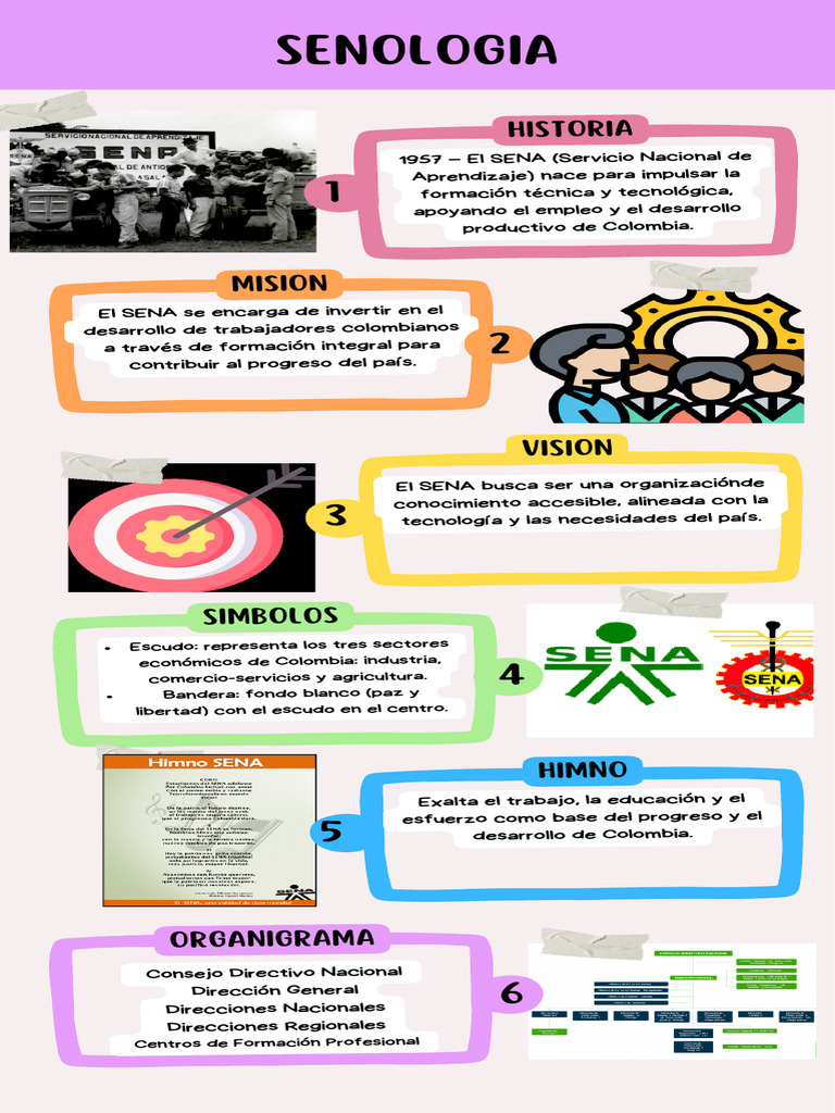 Sen Alogia | PDF