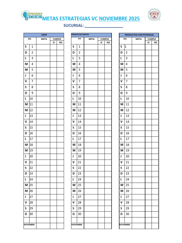 Metas y Estrategias de Ventas Nov 2025 | PDF
