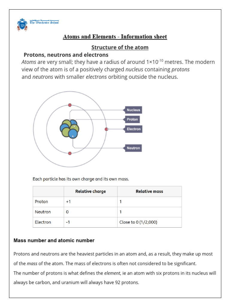 Lesson plan | PDF | Chemical Elements | Atoms