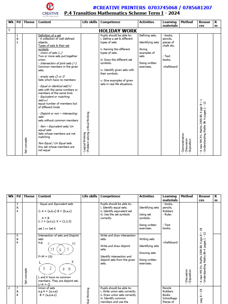 P.4 TERM I, II, III MATH SCHEME_comps | PDF | Numbers | Mathematics