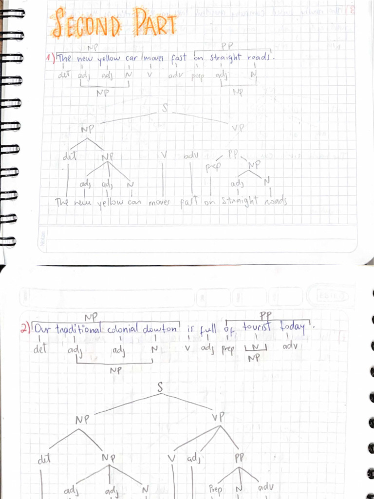 U4 W13 Homework Diagramming 5 Sentences | PDF