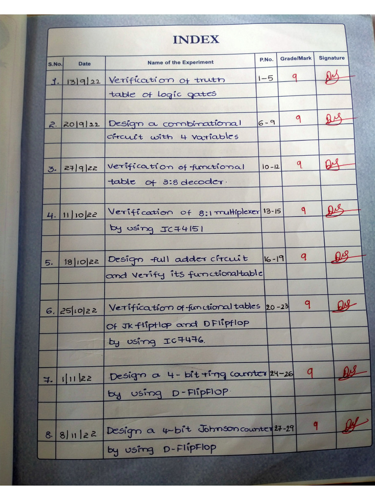 STLD EXP-1 | PDF