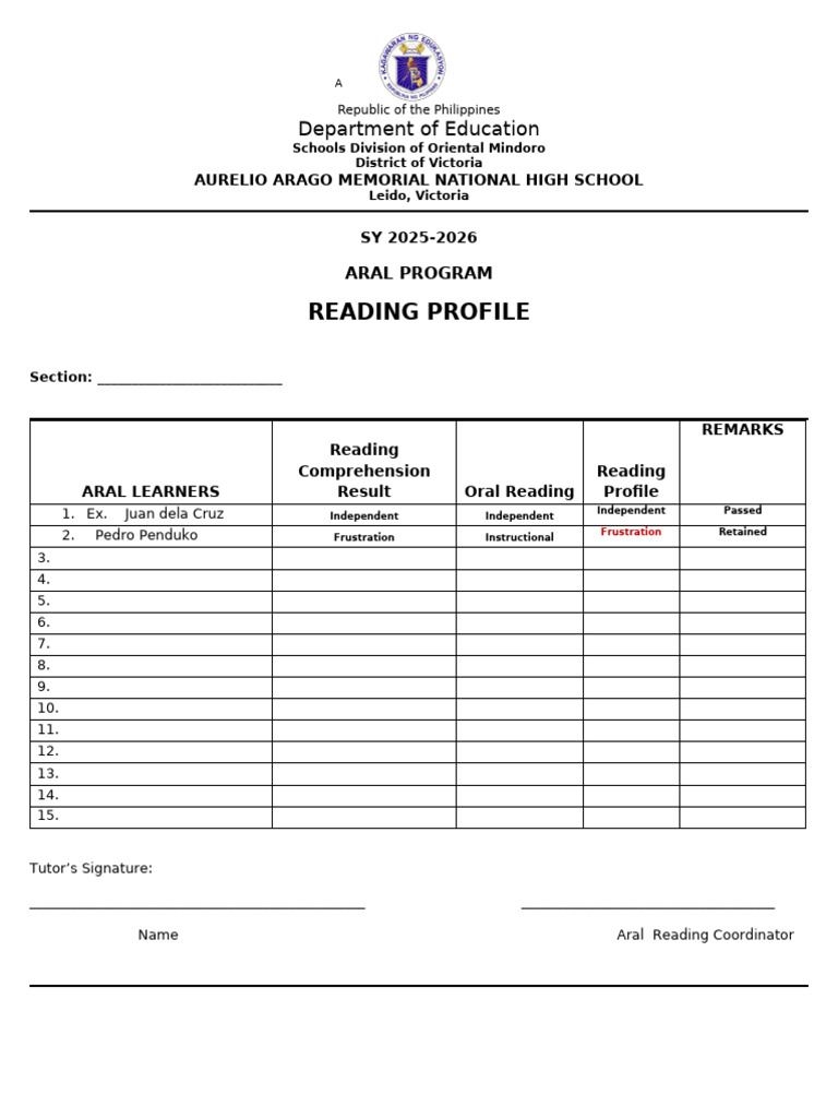 Reading Profile | PDF