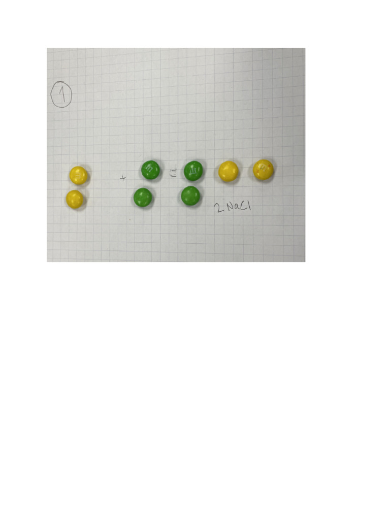 Sweetly Balanced Equations | PDF