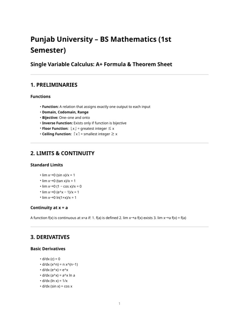 BS Mathematics: Calculus Formula Sheet | PDF | Function (Mathematics ...