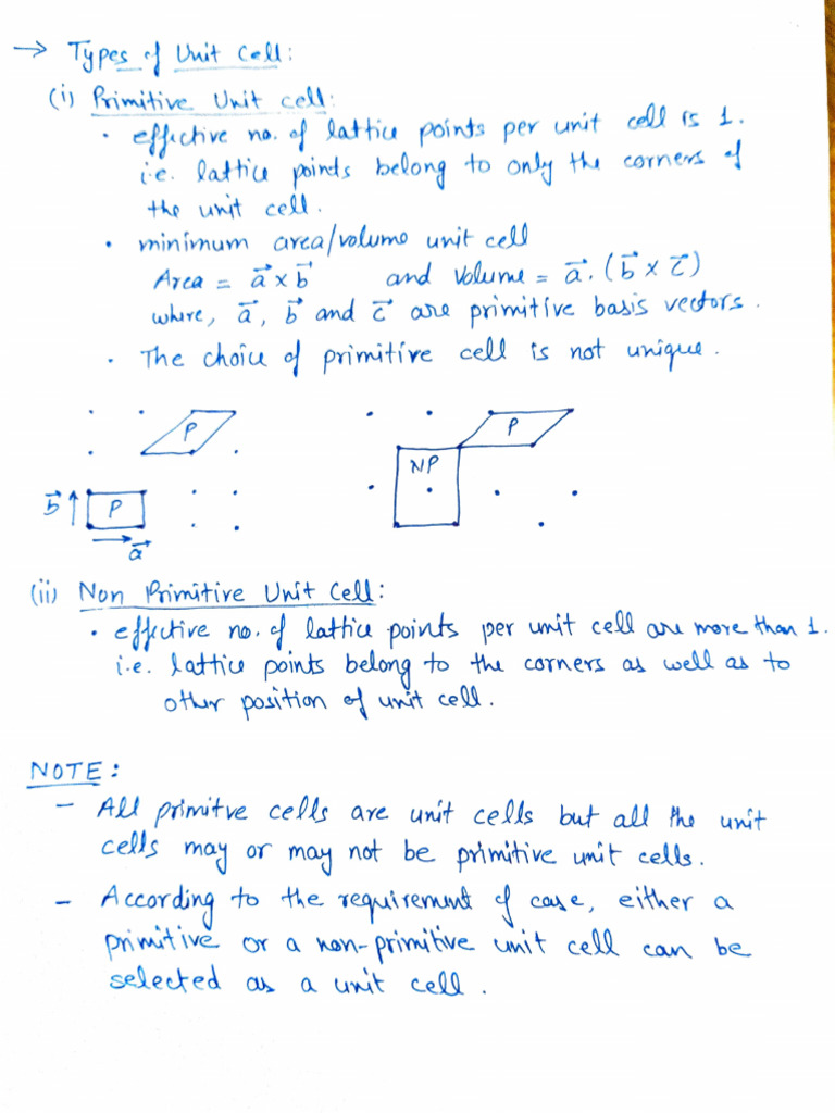 Understanding Primitive and Non-Primitive Unit Cells | PDF