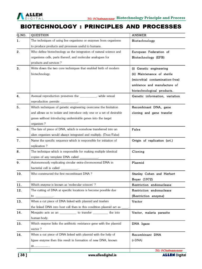 Biotechnology Principles and Processes Guide | PDF | Restriction Enzyme ...