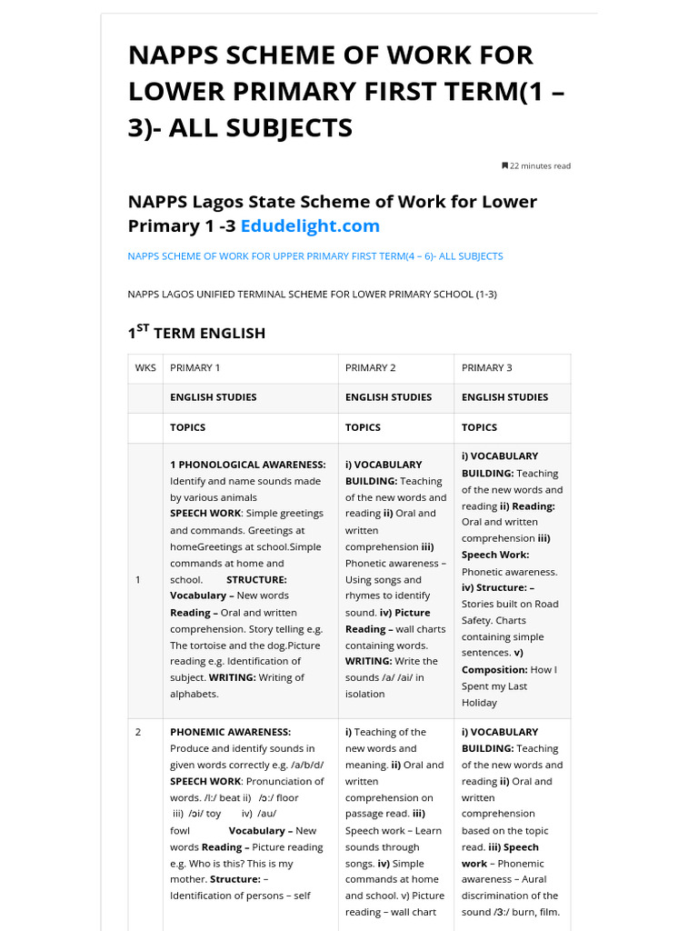 NAPPS Lower Primary Scheme of Work | PDF | Phonics | Reading Comprehension