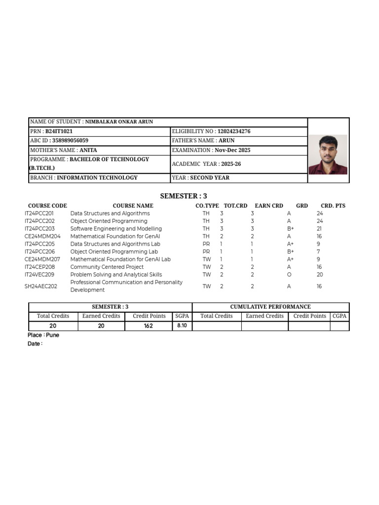 B.Tech 2nd Year Semester 3 Results | PDF