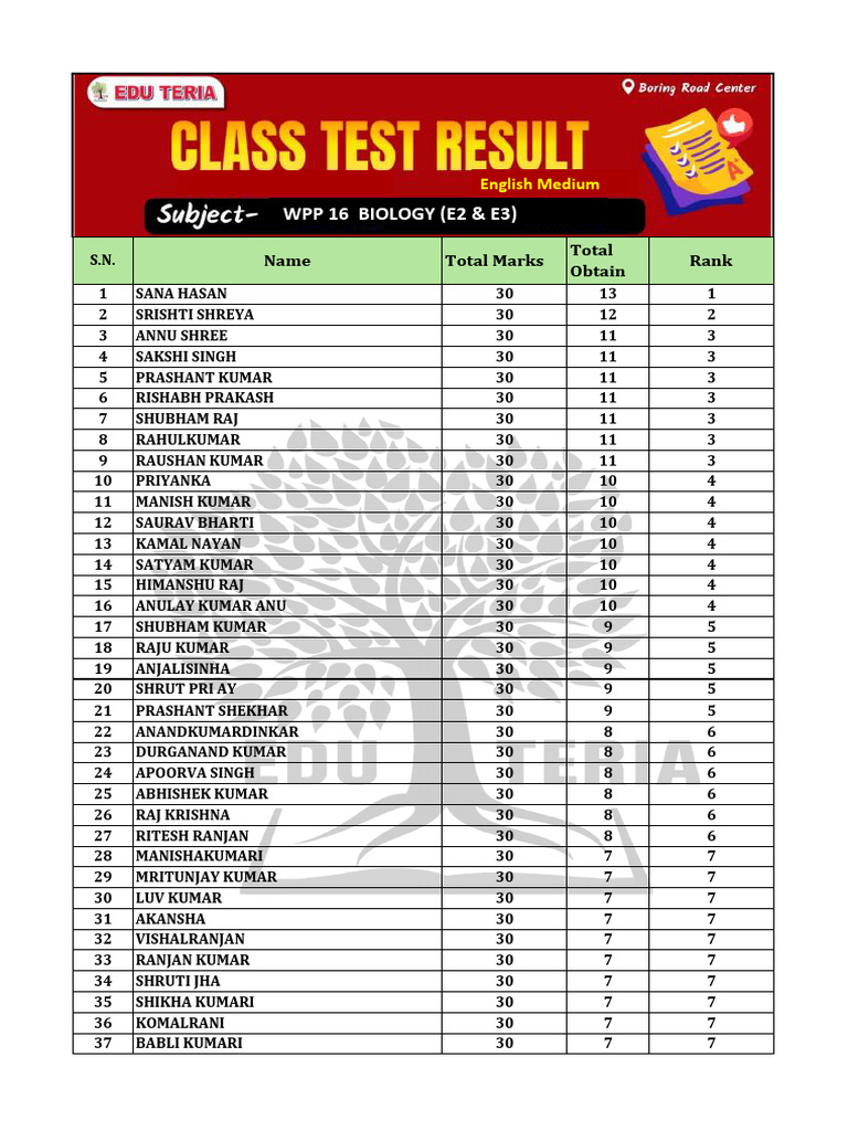 Student Exam Results and Rankings | PDF