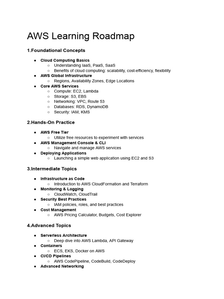 AWS Learning Roadmap -1 | PDF | Amazon Web Services | Cloud Computing