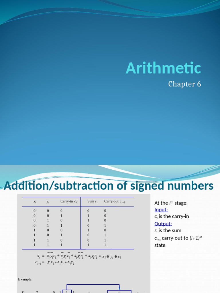 Addition and Subtraction of Signed Numbers | PDF | Multiplication ...
