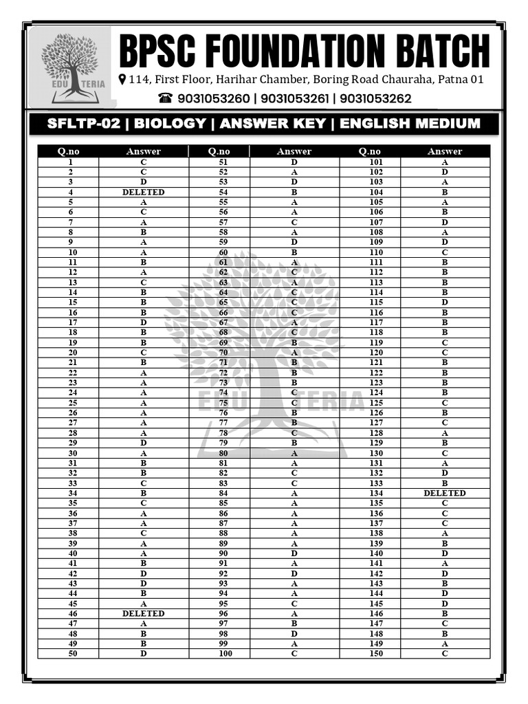 SFLTP-02 Biology Final Answer Key | PDF