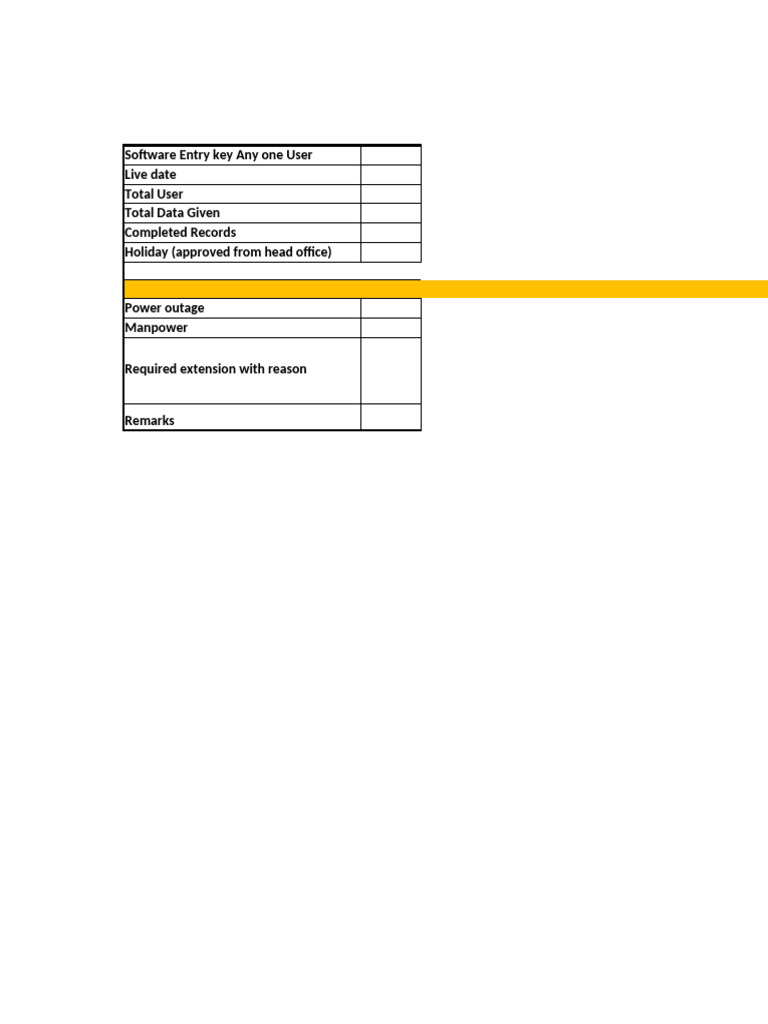 Software User Data Summary Report | PDF