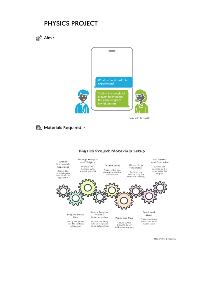 Physics Project (4) | PDF