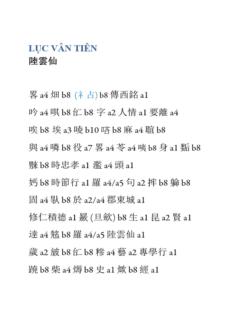 Cac Bai Hoc Chu Nom Luc Van Tien | PDF
