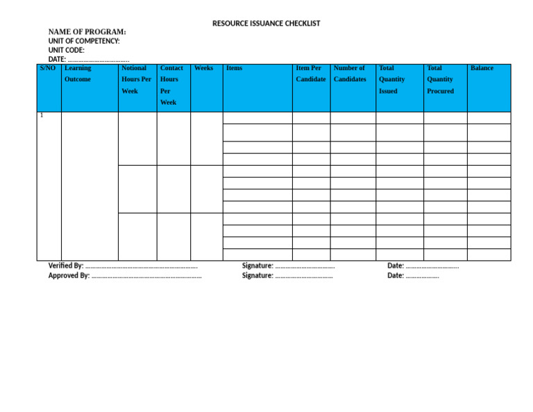 Resource Issuance Checklist Template | PDF