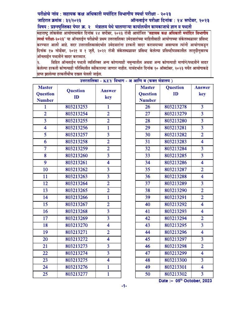 MPSC Departmental ASO Exam 2023 Paper 2 AB First Key | PDF