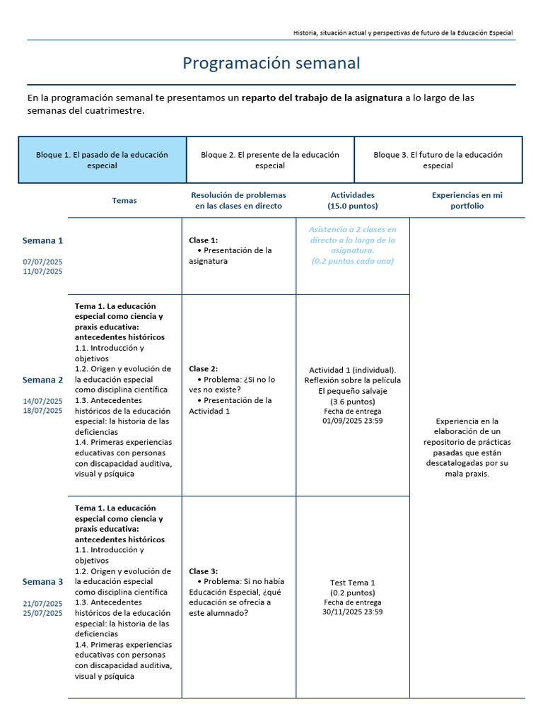 Historia, Situación Actual y Perspectivas de Futuro de La Educación Especial(7263) | PDF ...