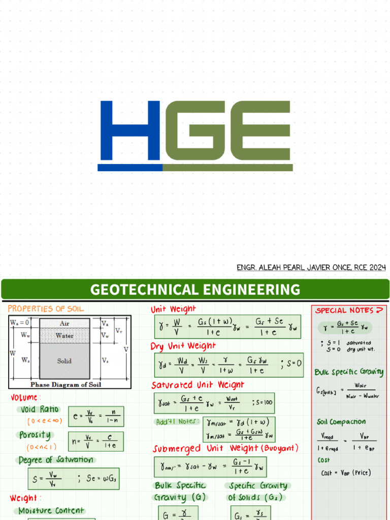 Formula Card (Engr. Apjo) - With Grid | PDF