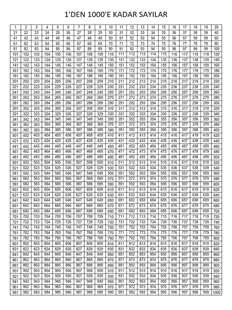 Sayılar 1'den 1000'e Kadar | PDF