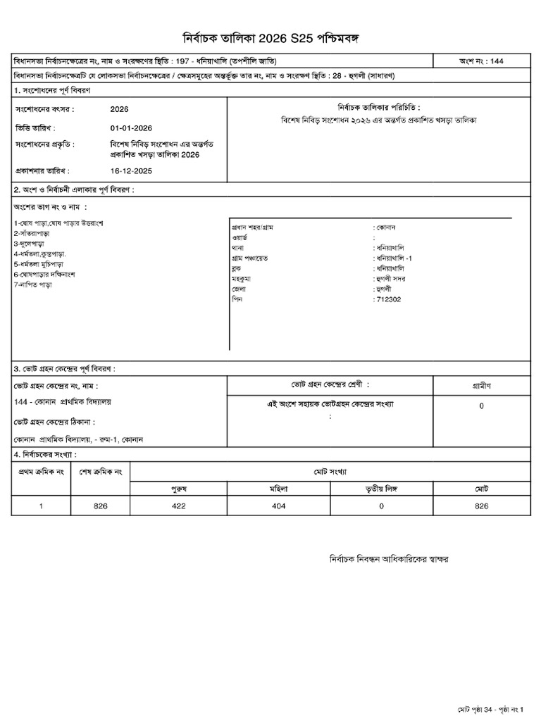 2026 Erollgen s25 197 Sir Draftroll Revision1 Ben 144 Wi | PDF