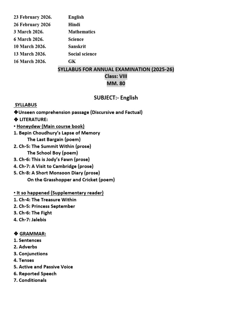Annual Syllabus and Blueprint of Viii Class (1) | PDF