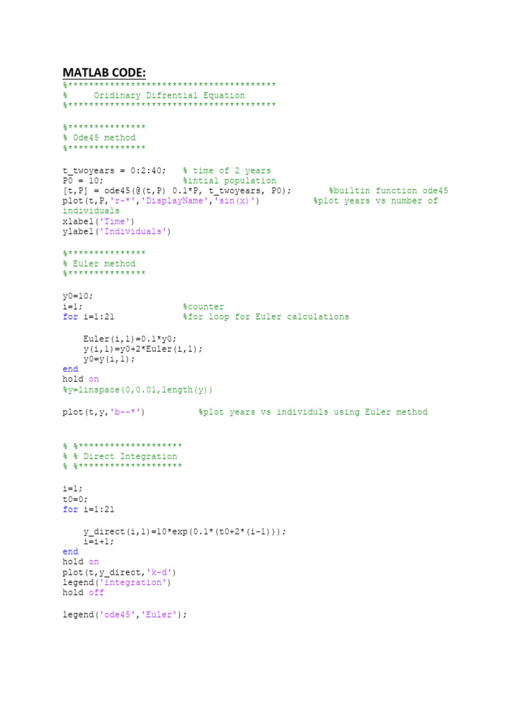 Matlab Code | PDF