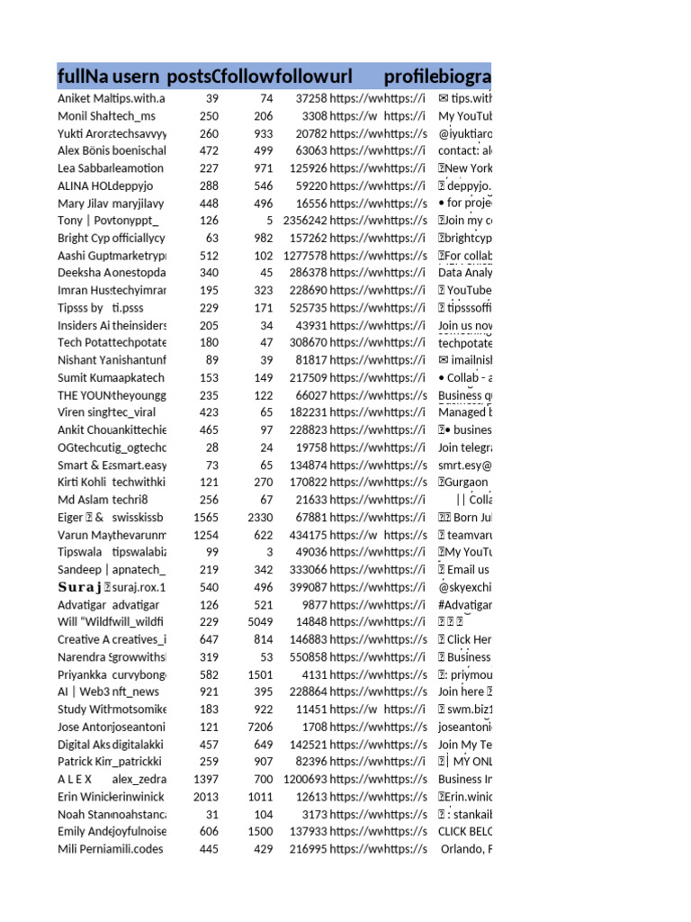 first revision bokkingsai | PDF