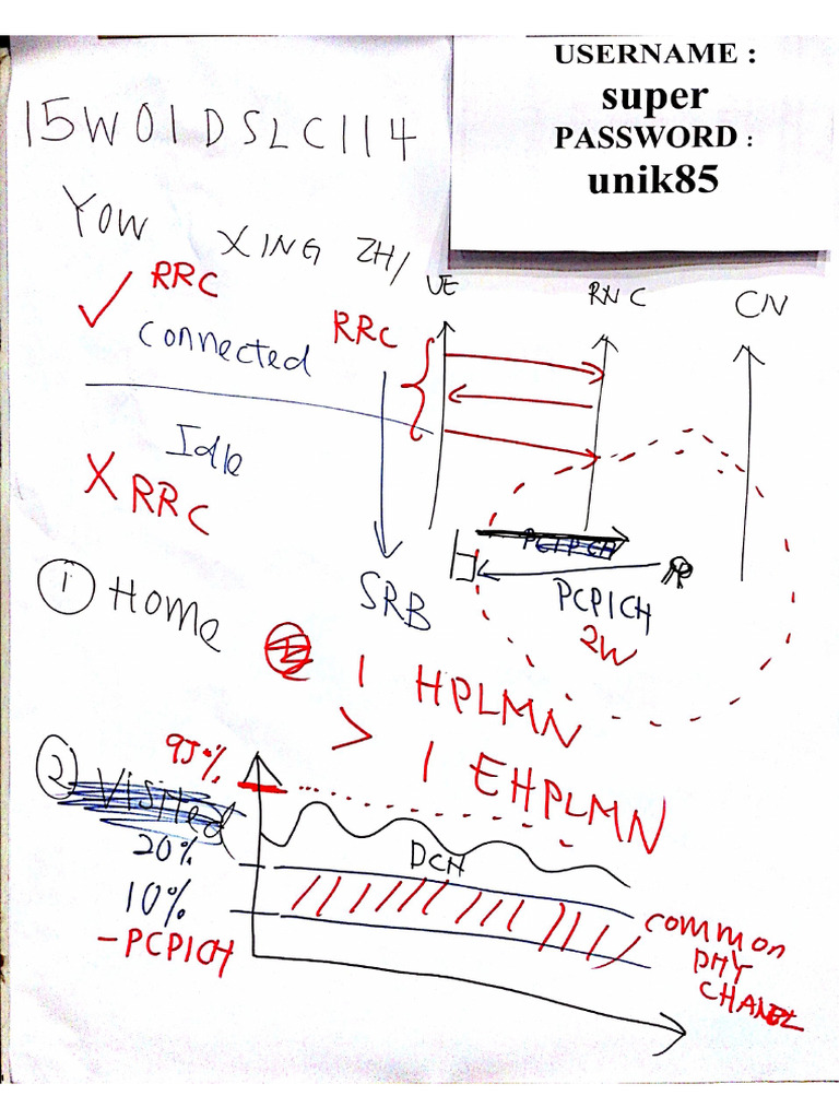 Day 1 Training Algoritma Huawei | PDF