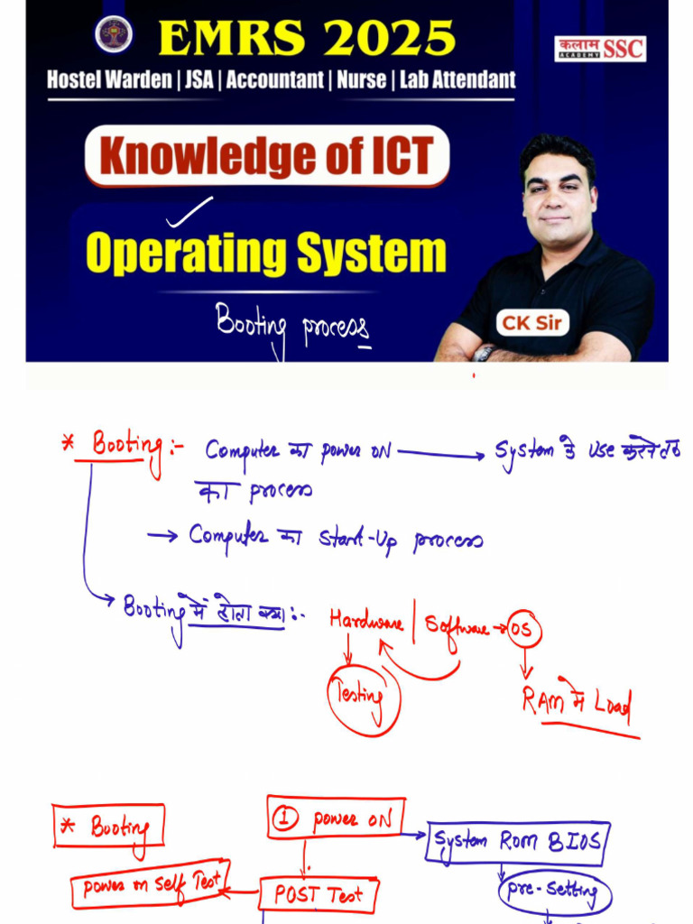 EMRS ICT Operating System - 2 | PDF