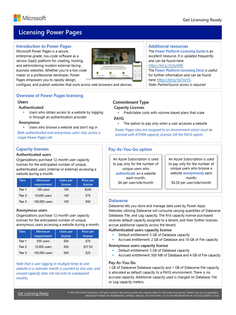 Power Pages Licensing Overview | PDF | Websites | User (Computing)