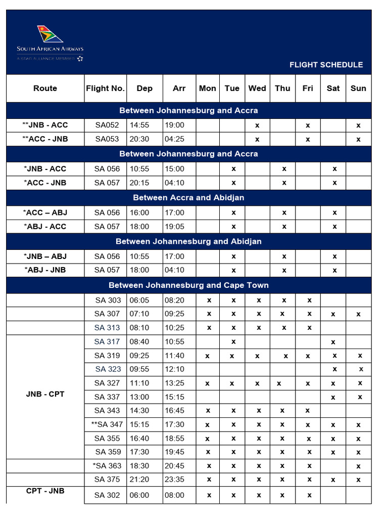 South African Airways Flight Schedule Updated 02 September 2025 | PDF
