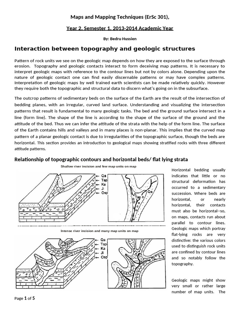 Topic 3-p2 Interaction | PDF | Topography | Contour Line