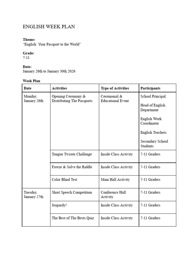 ENGLISH WEEK PLAN | PDF