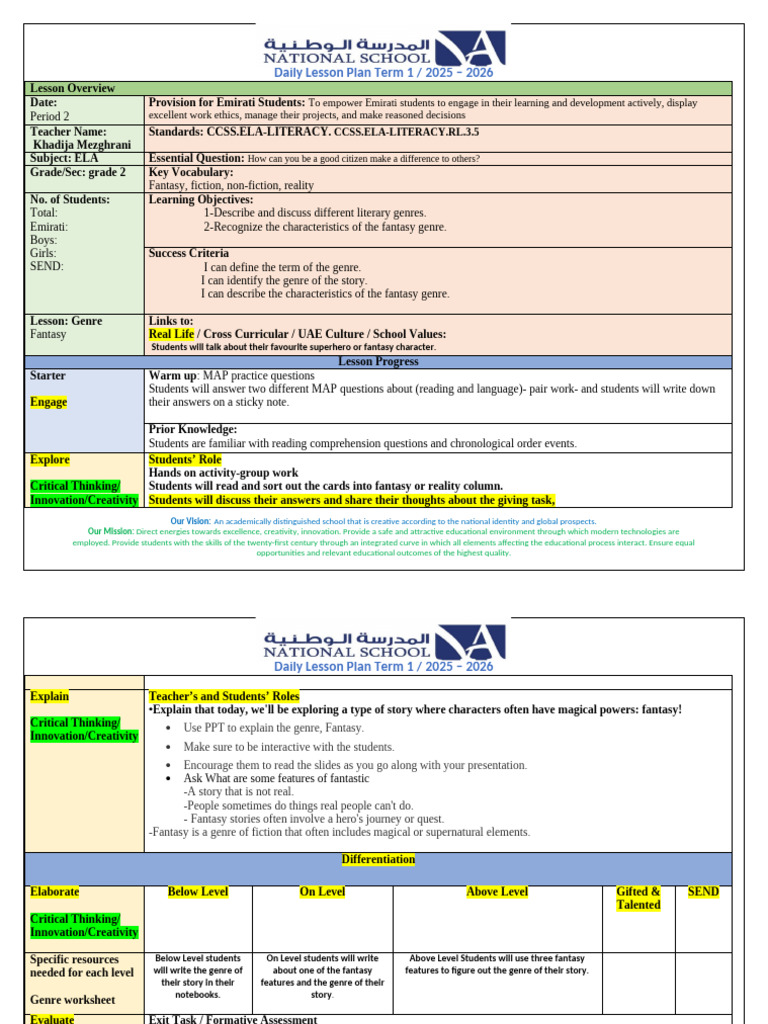 Period 2 Genre | PDF | Creativity | Fantasy