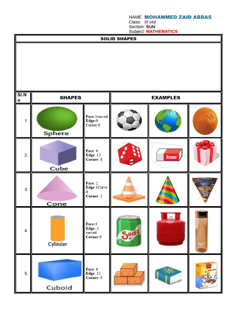 Solid Shapes for 3rd Grade Math | PDF