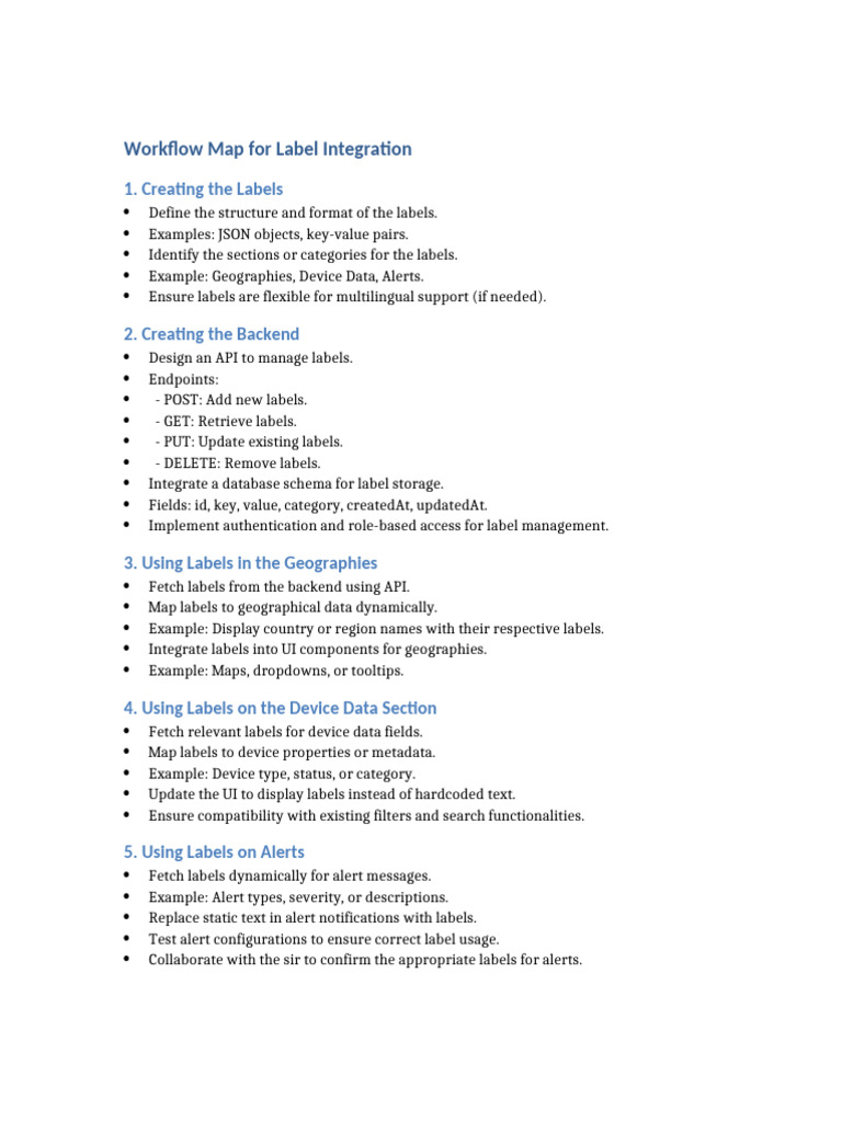 Label Integration Workflow Map | PDF