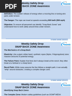 Snap-Back Zone Safety Guidelines | PDF | Shipping