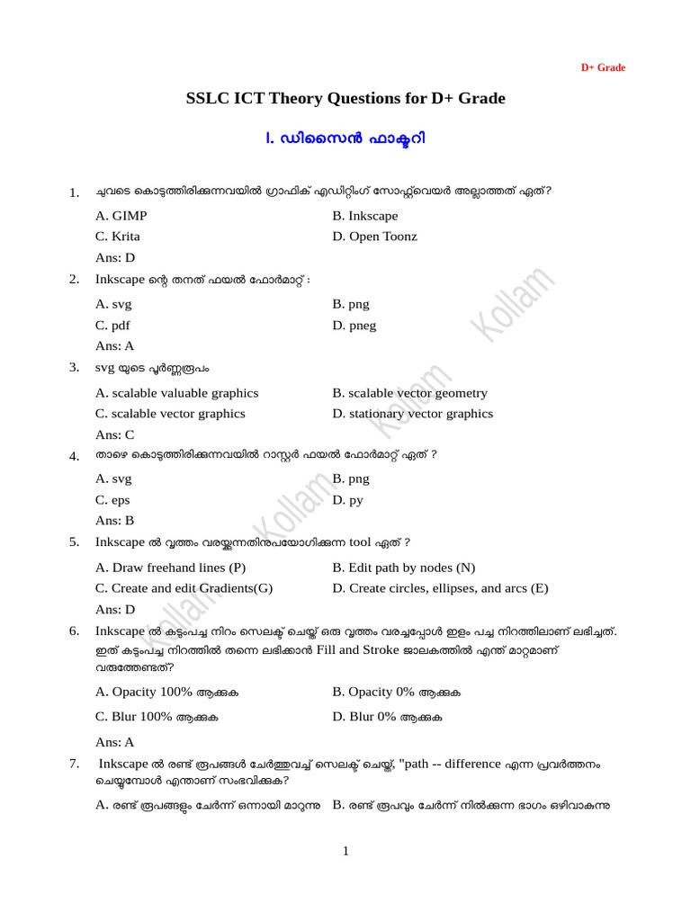 ICT Theory D+Grade | PDF