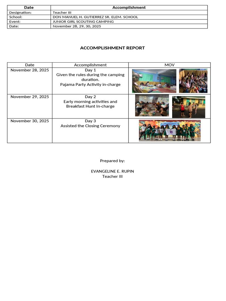 GSP Accomplishment | PDF