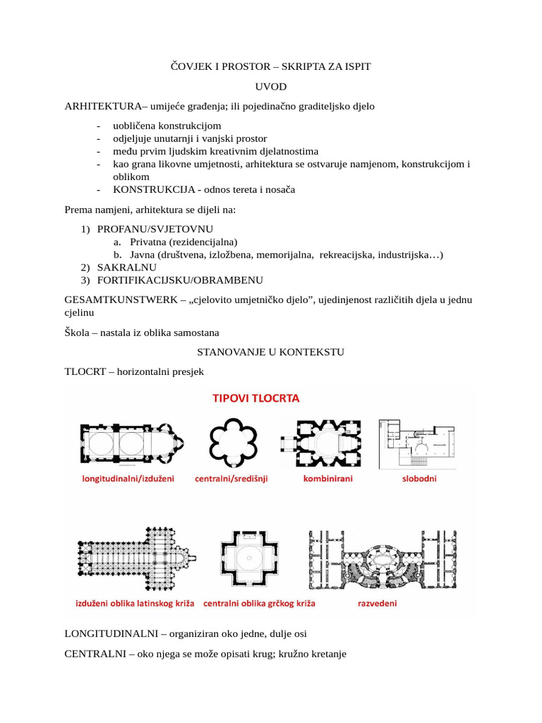 Skripta - Čovjek i Prostor | PDF