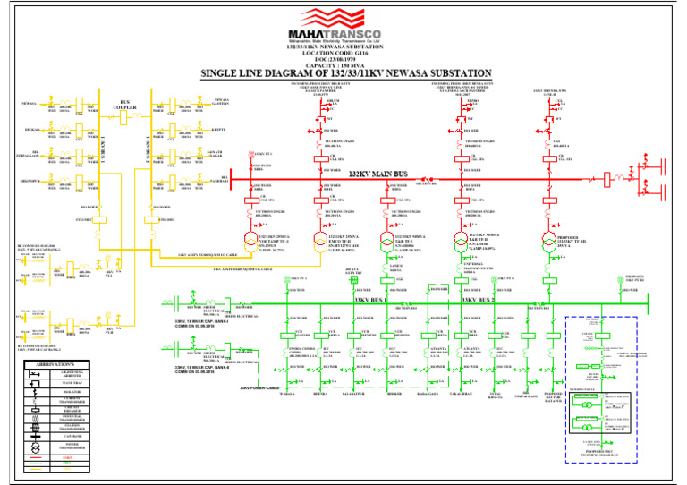 Nevasa SS SLD Cubicle | PDF | Electricity | Power Electronics