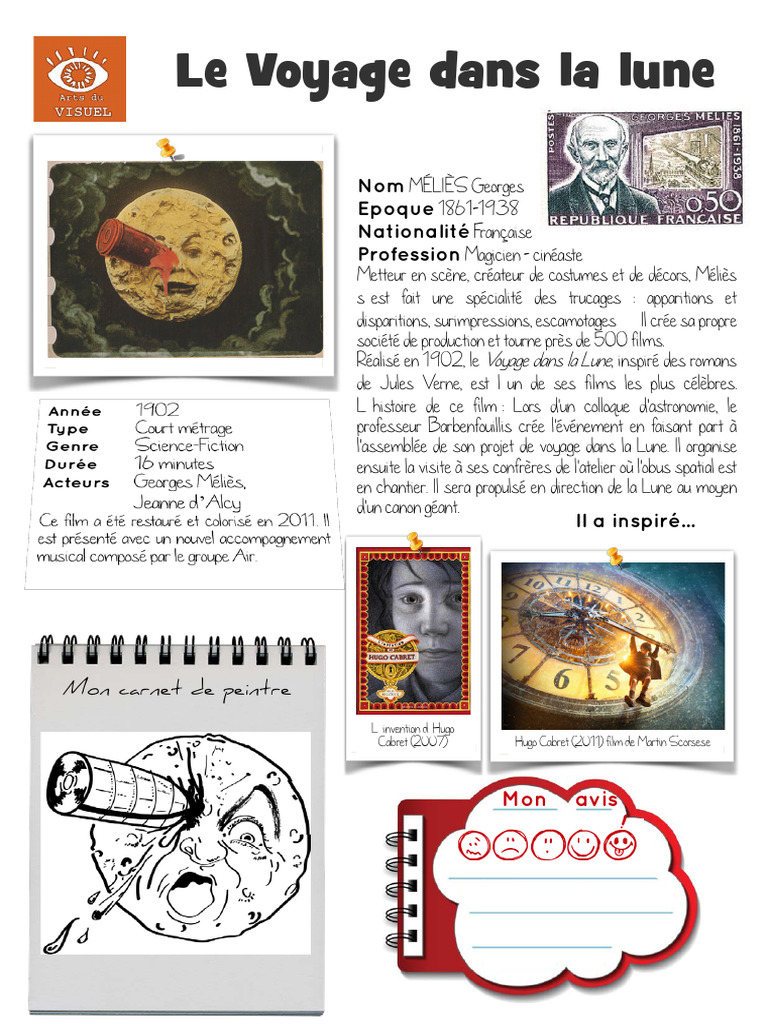 Georges Méliès : Magicien du Cinéma | PDF